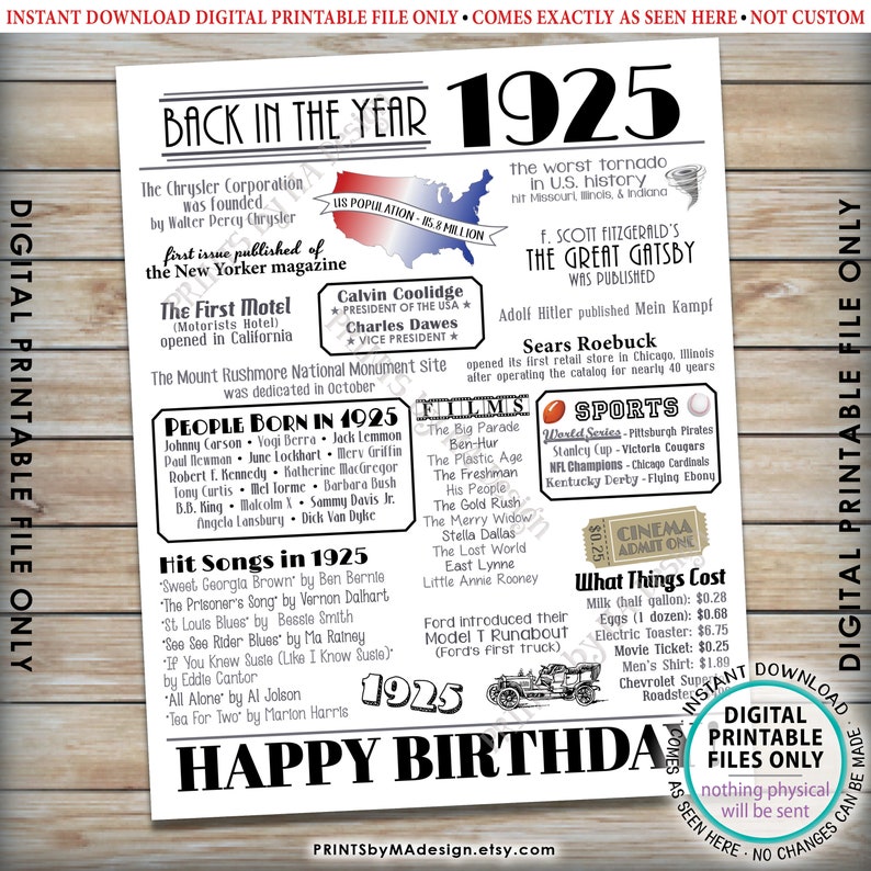 Born in the Year 1925 Flashback Poster Back in 1925 Sign | Etsy