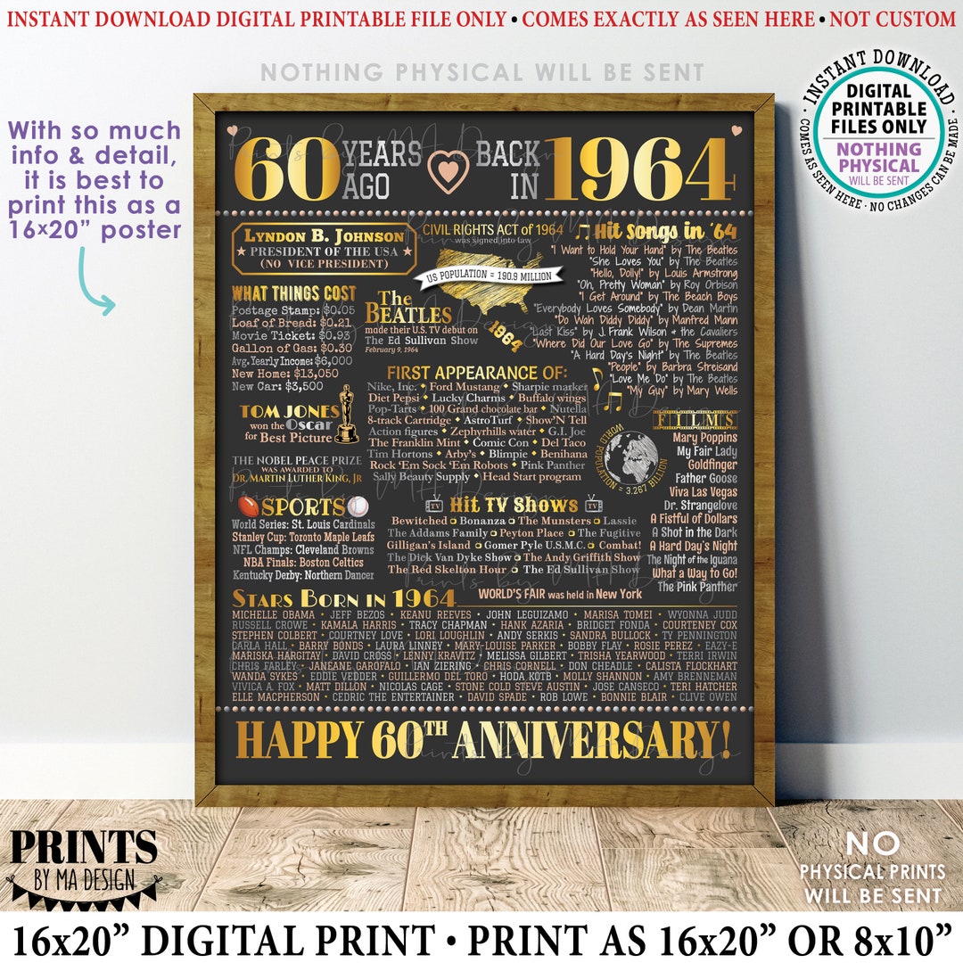 60th Anniversary Poster Board, Back in 1964 Flashback 60 Years, Married ...