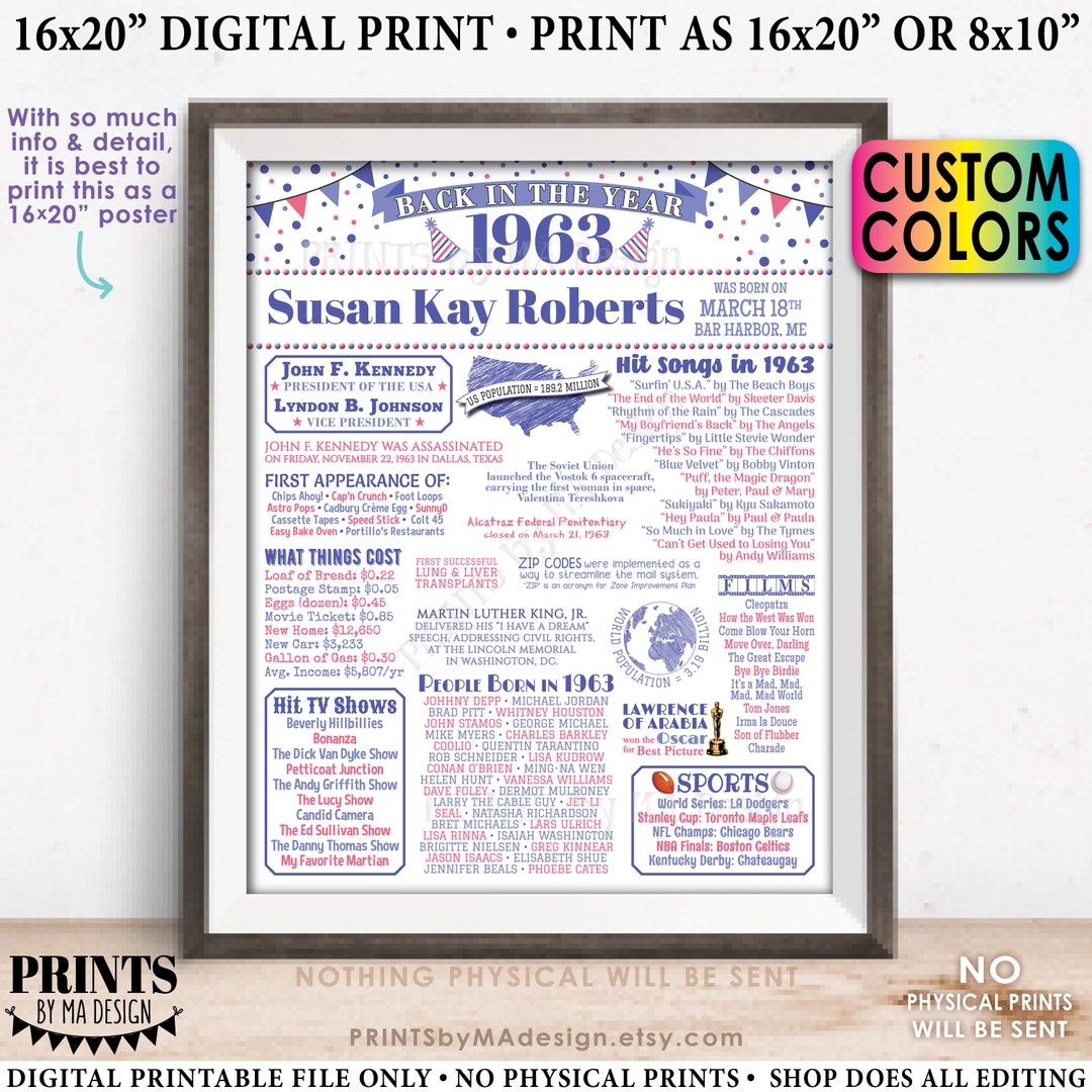 Back in the Year 1963 Birthday Sign Flashback to 1963 Poster - Etsy