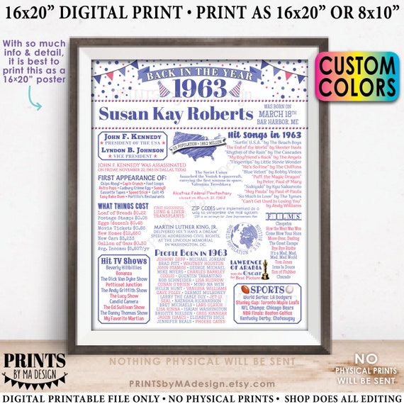 Back in the Year 1963 Birthday Sign Flashback to 1963 Poster - Etsy