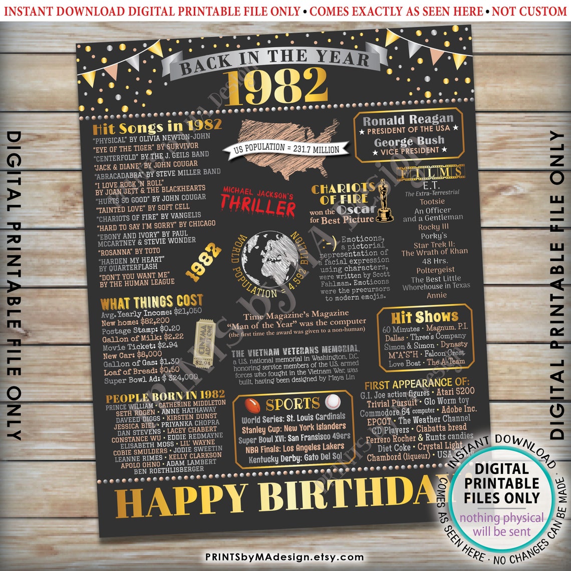 Back in the Year 1982 Birthday Sign Flashback to 1982 Poster | Etsy