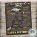 Back in the Year 1940 Birthday Sign Flashback to 1940 Poster - Etsy