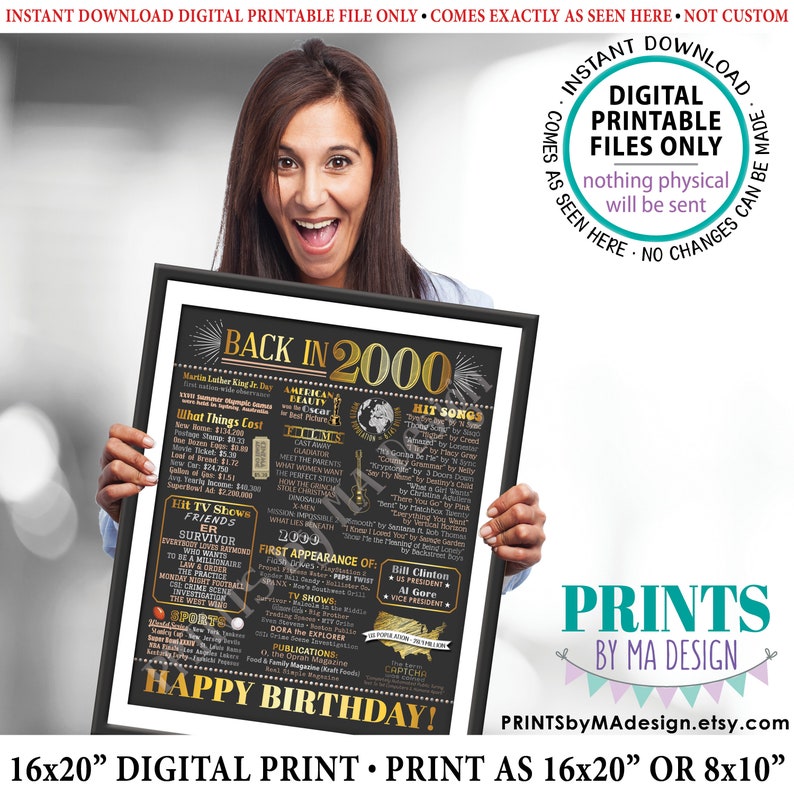 Back in 2000 Birthday Poster Board Flashback to 2000 Birthday - Etsy