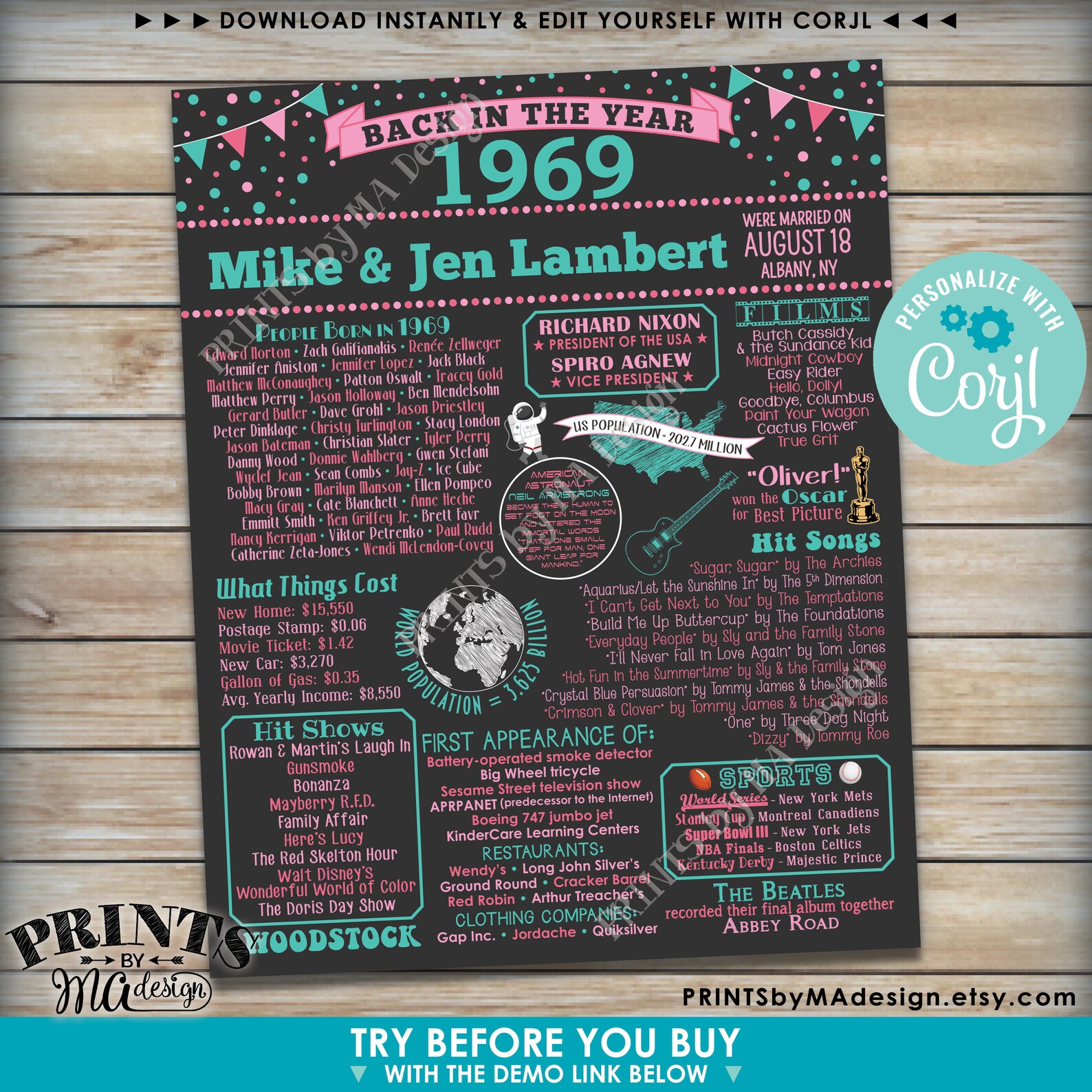 Back in 1969 Anniversary Poster Board, Flashback to 1969 Sign, Gift ...