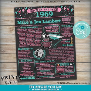 Back in 1969 Anniversary Poster Board, Flashback to 1969 Sign, Gift ...