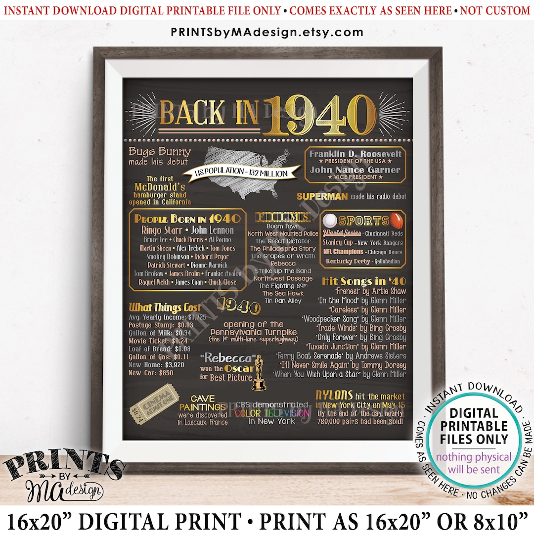 Back in 1940 Poster Board, Flashback to 1940, Remember 1940, USA ...