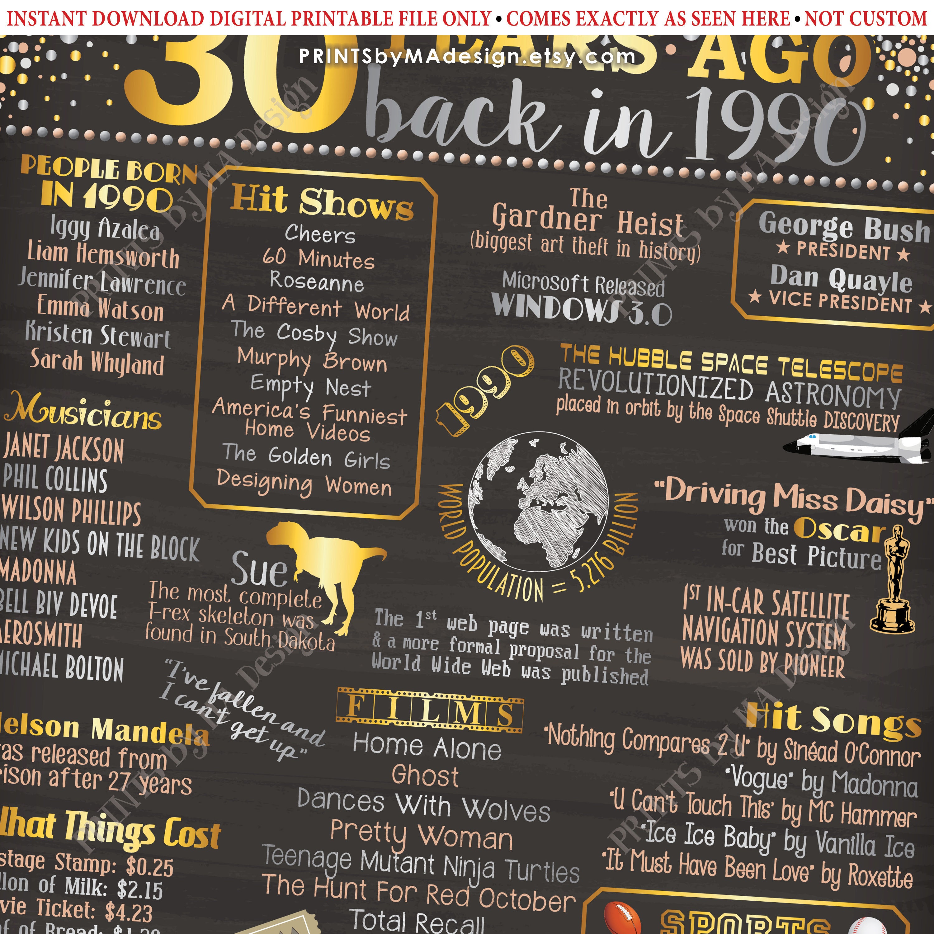 30th Birthday Poster Board, Back in the Year 1990 Flashback 30 Years ...