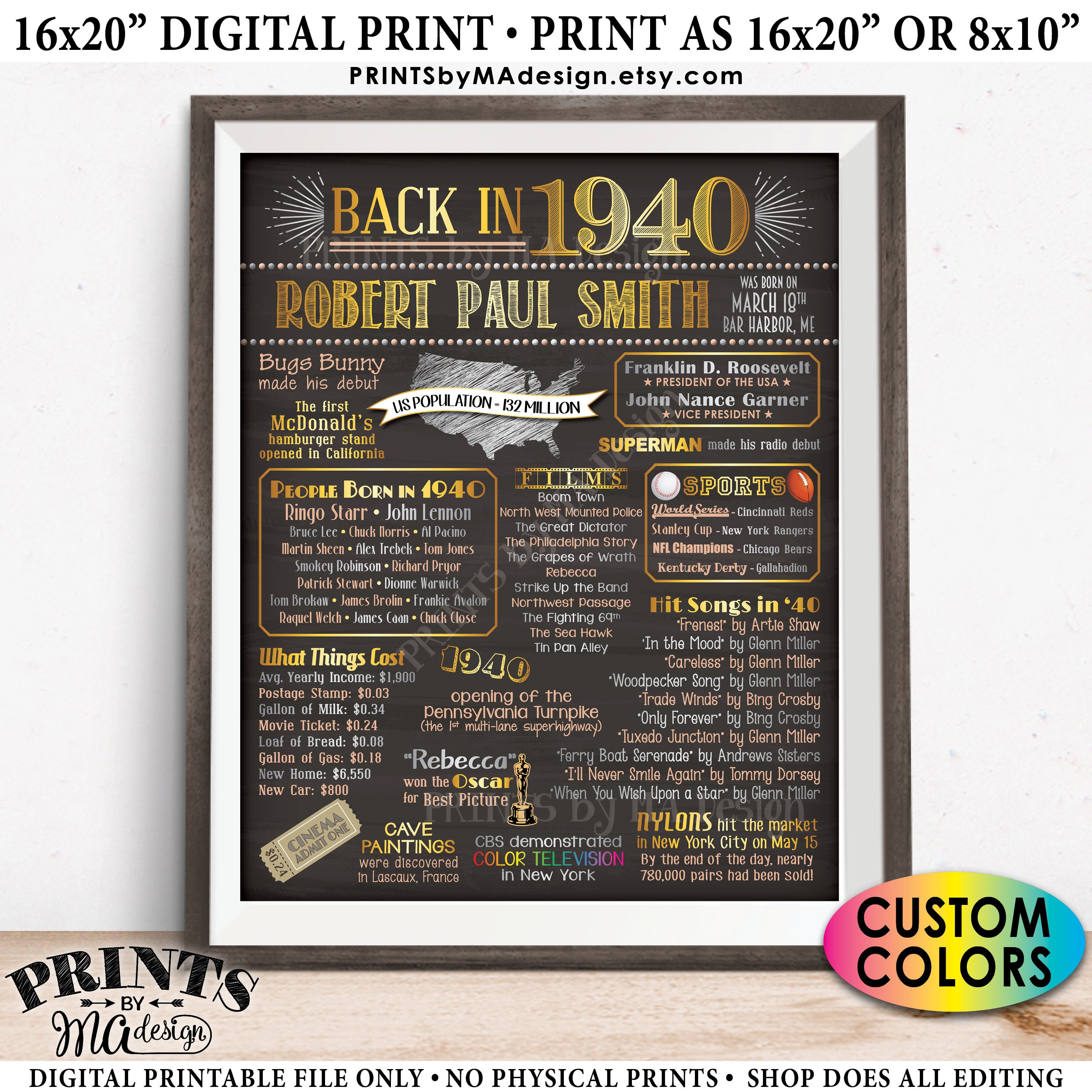 Back in 1940 Birthday Sign, Flashback to 1940 Poster Board, 1940 ...