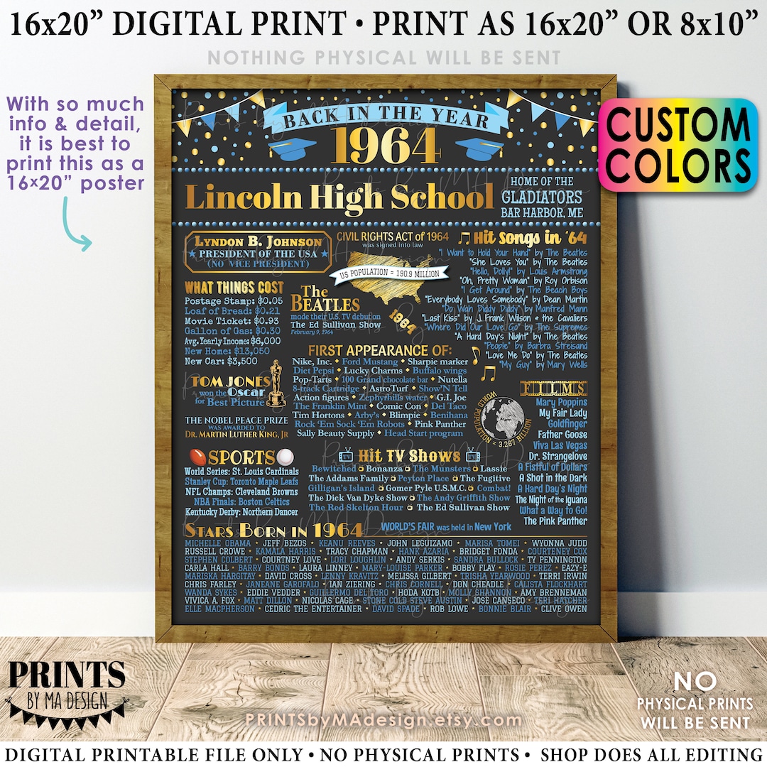 Back in the Year 1964 Poster Board, Class of 1964 Reunion Decoration ...