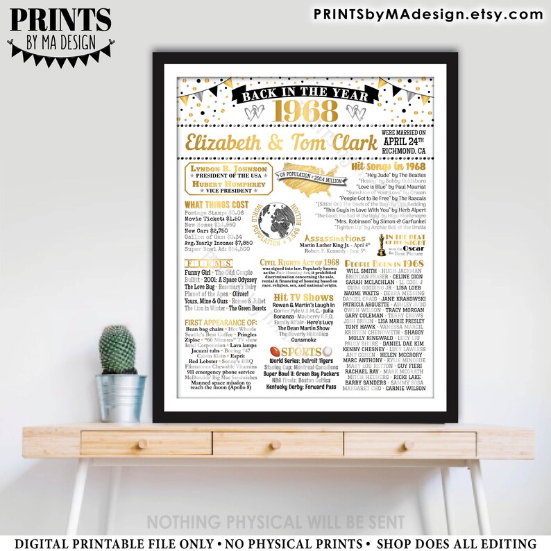 Back in the Year 1968 Anniversary Sign Flashback to 1968 - Etsy