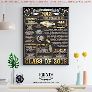 Class of 2013 Reunion Decoration, Back in the Year 2013 Poster Board ...