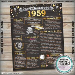 Back in 1959 Poster Board, Remember 1959 Flashback USA History ...