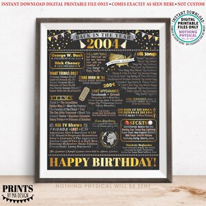 Back in the Year 2004 Birthday Sign, Flashback to 2004 Poster Board ...