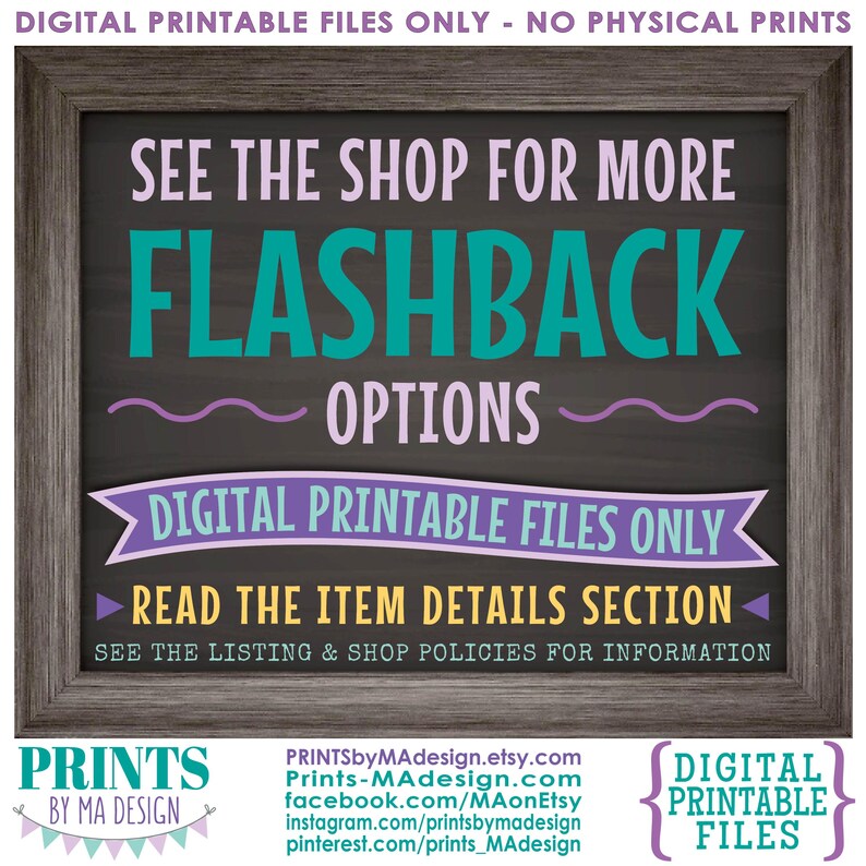 Back in the Year 1996 Poster Board, Remember 1996 Sign, Flashback to ...