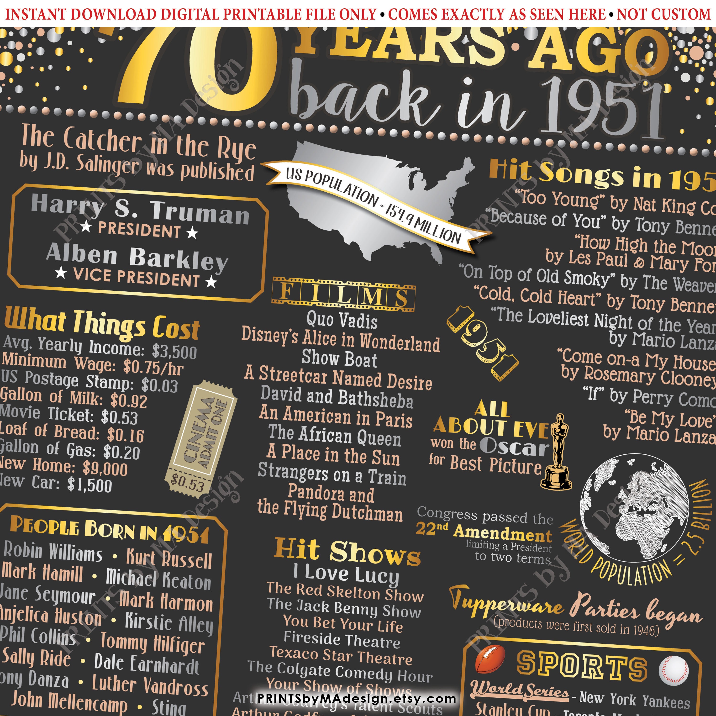 70th Birthday Poster Board, Back in the Year 1951 Flashback 70 Years ...