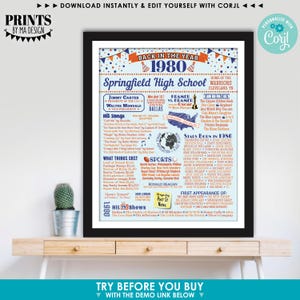 Back in 1980 Poster, Birthday Anniversary Reunion Retirement, Custom ...