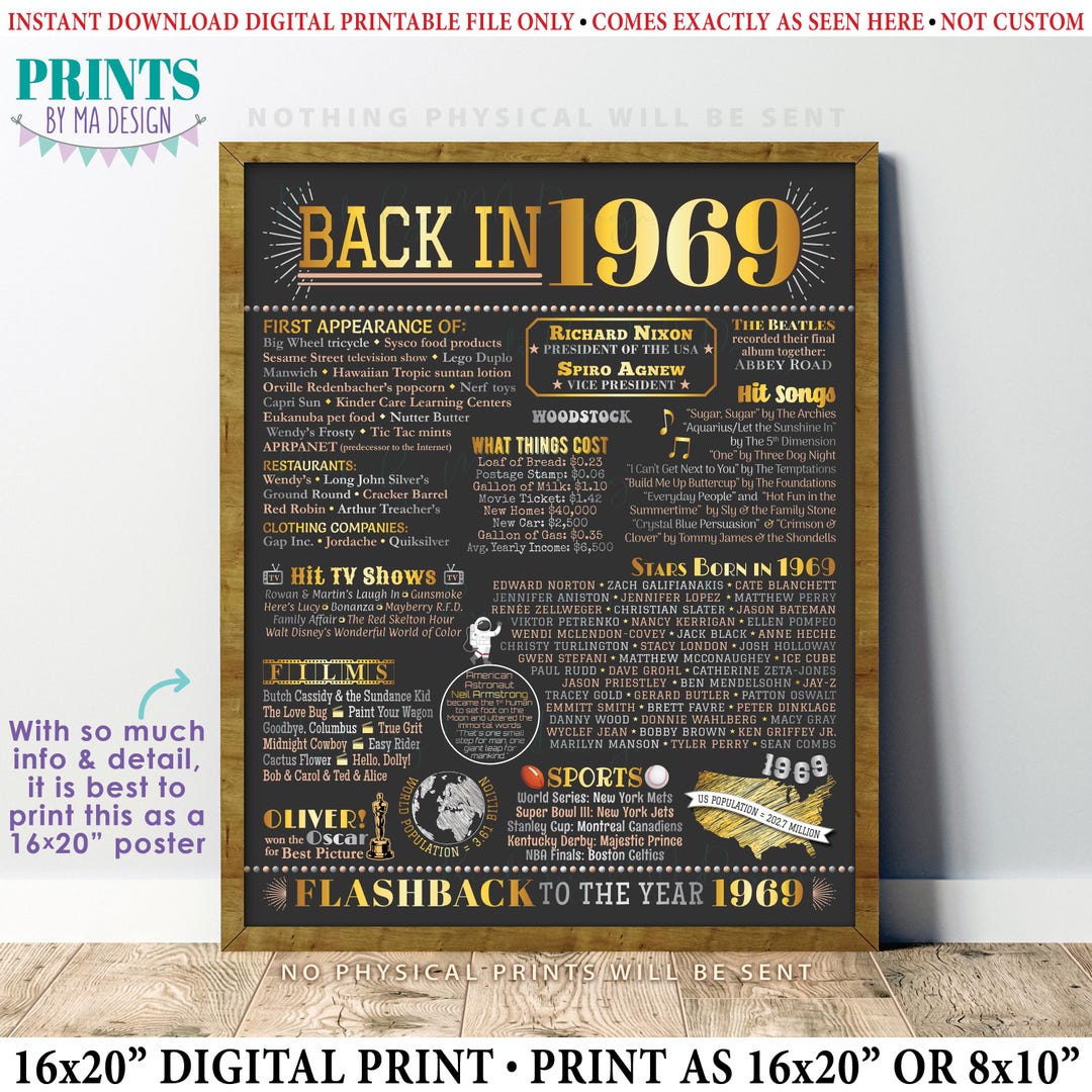 Back in 1969 Poster Board, Remember 1969 Flashback USA History ...