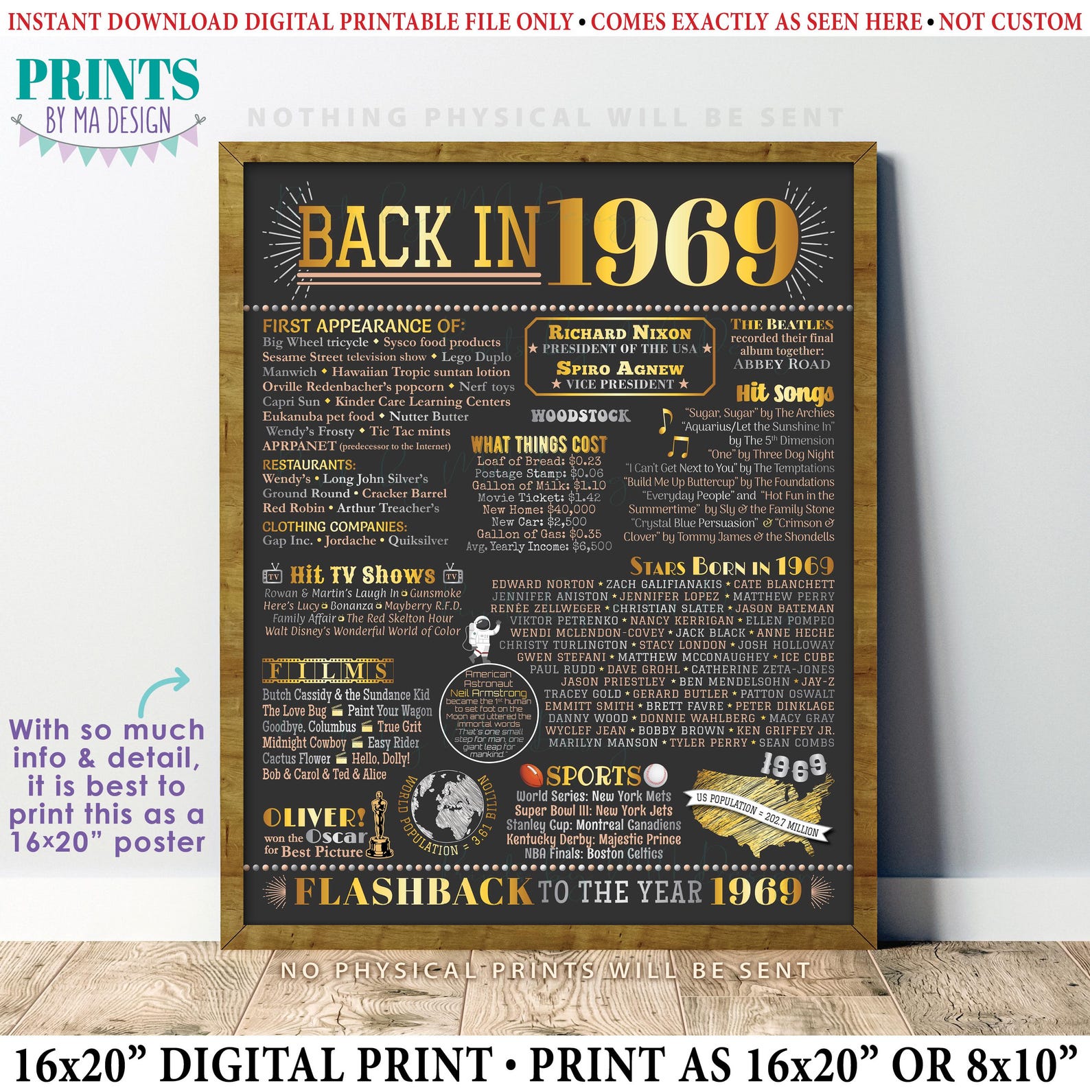 Back in 1969 Poster Board, Remember 1969 Flashback USA History ...