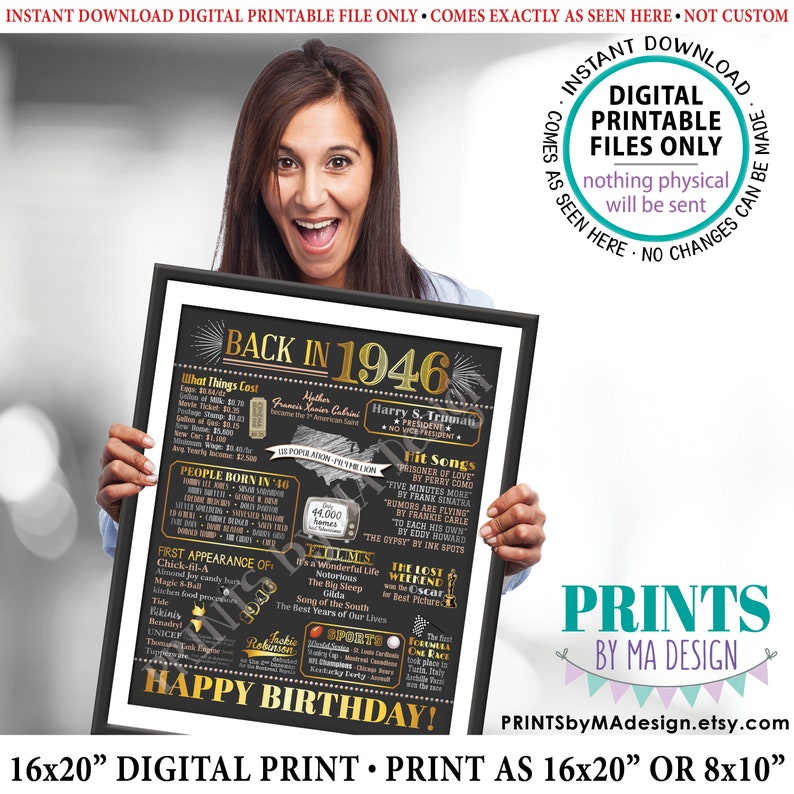 Back in 1946 Birthday Poster Board Flashback to 1946 Birthday | Etsy