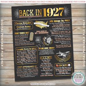 Back in 1927 Poster Board, Flashback to 1927, Remember the Year 1927 ...