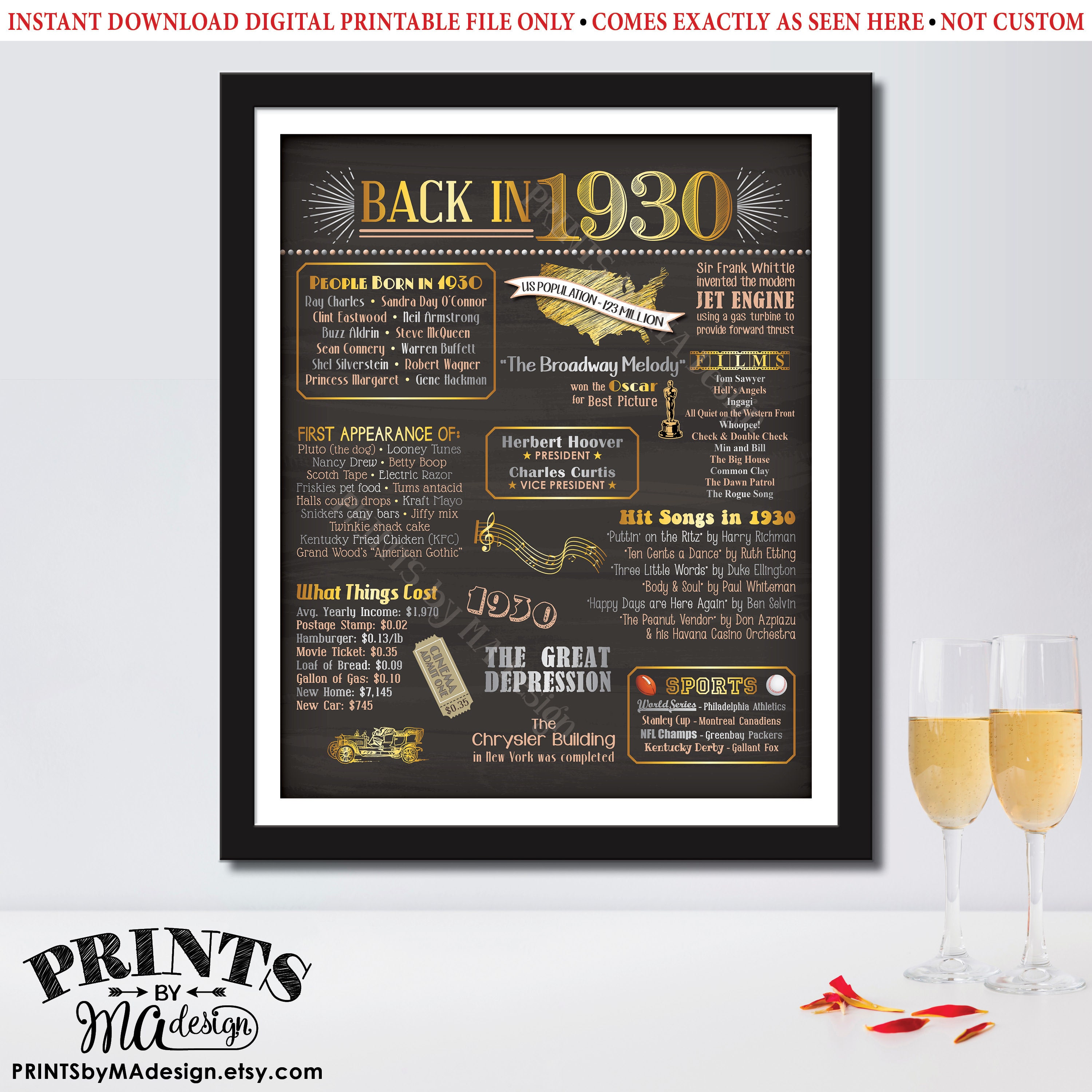 Back in 1930 Poster Board, Flashback to 1930, Remember 1930, USA ...