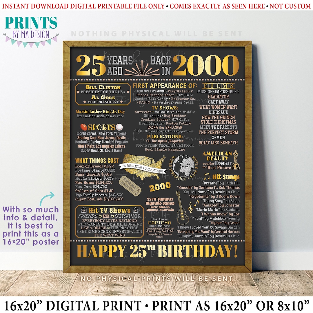 25th Birthday Poster Board, Born in the Year 2000 Flashback 25 Years ...