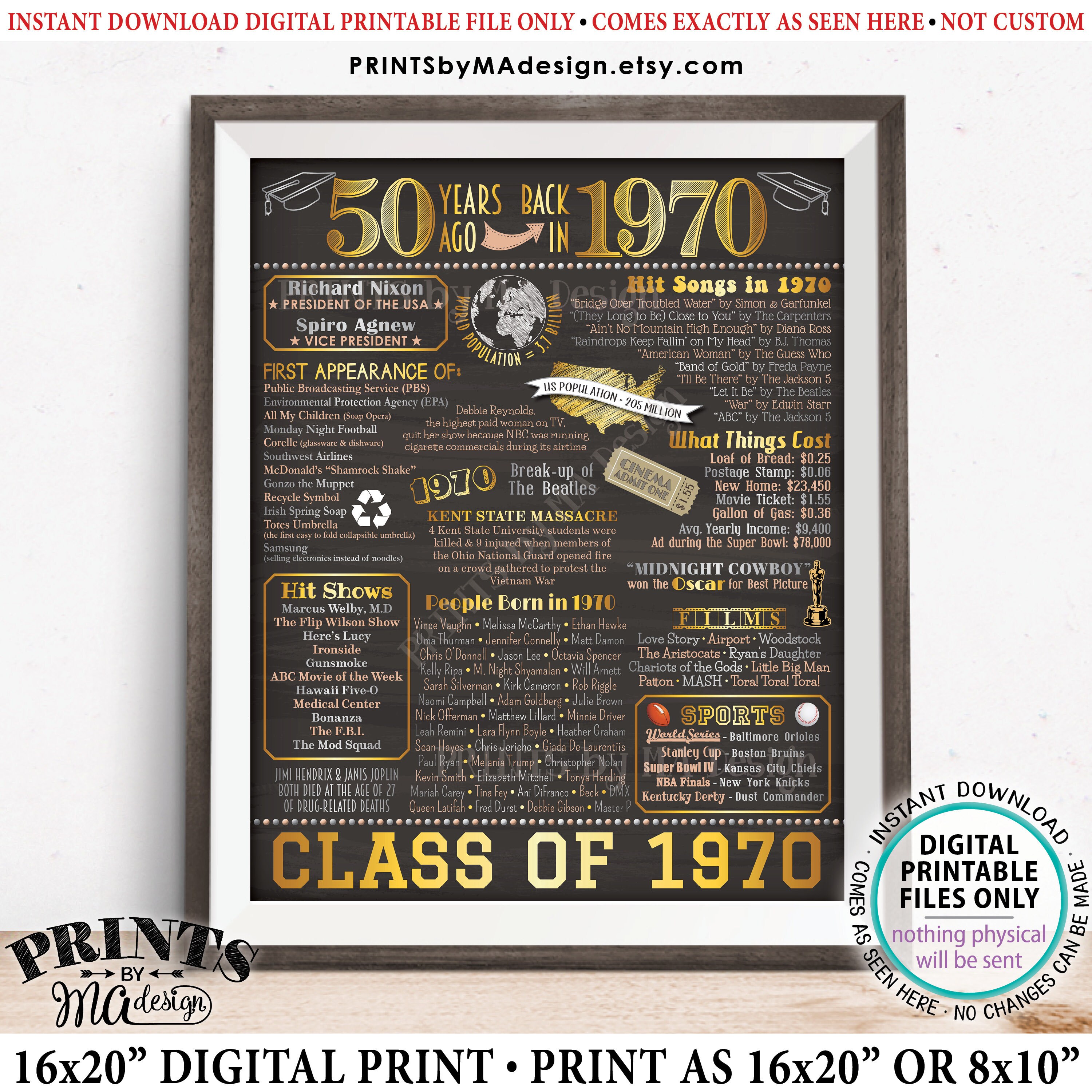 50th Class Reunion Poster Board, Class of 1970 Flashback, PRINTABLE ...