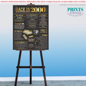 Back in 2000 Poster Board, Flashback to 2000, Remember 2000, USA ...