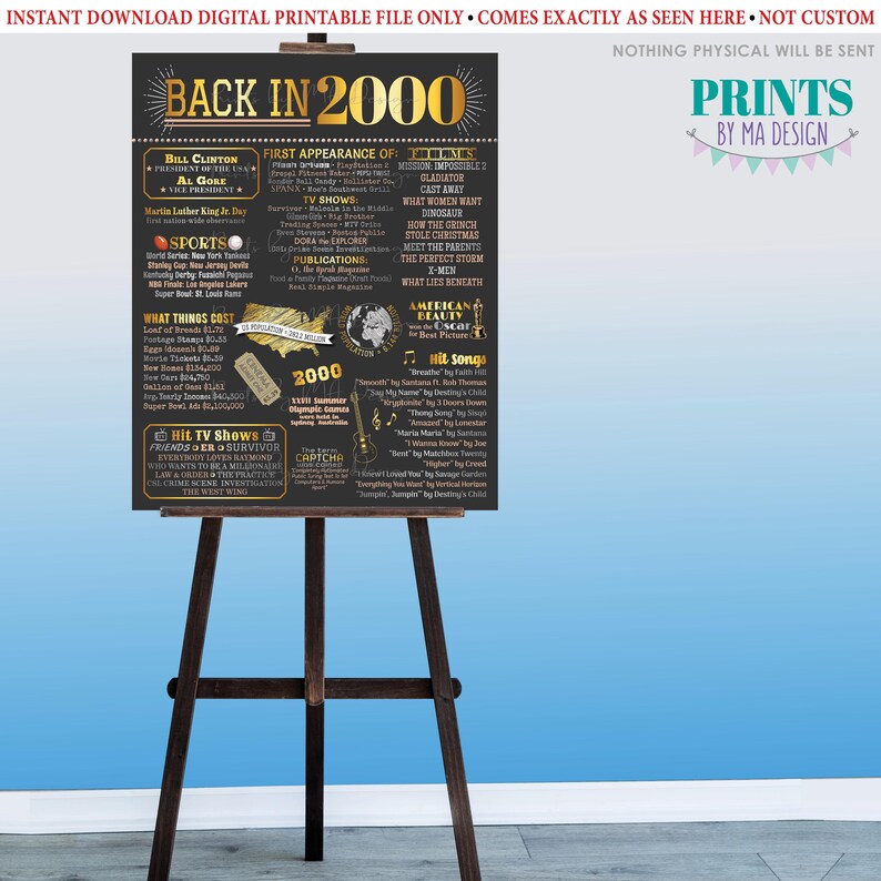 Back in 2000 Poster Board, Flashback to 2000, Remember 2000, USA ...