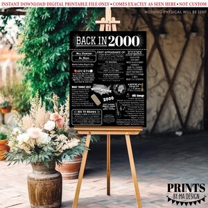 Back in the Year 2000 Poster Board, Flashback to 2000 USA History From ...