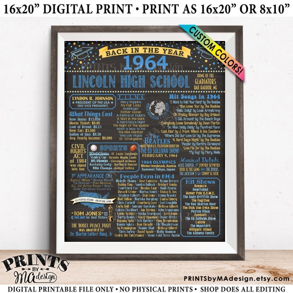 1964 Class Reunion - Etsy