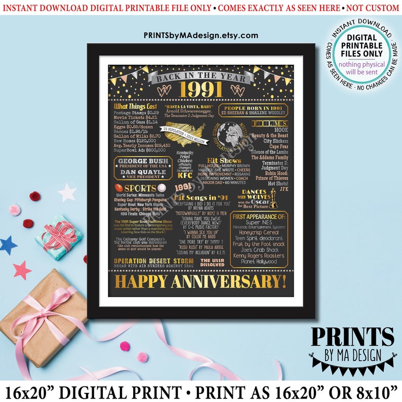 Back in the Year 1991 Anniversary Sign Flashback to 1991 - Etsy