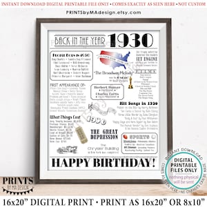 Back in the Year 1930 Birthday Poster Board, 1930 B-day Gift, PRINTABLE ...
