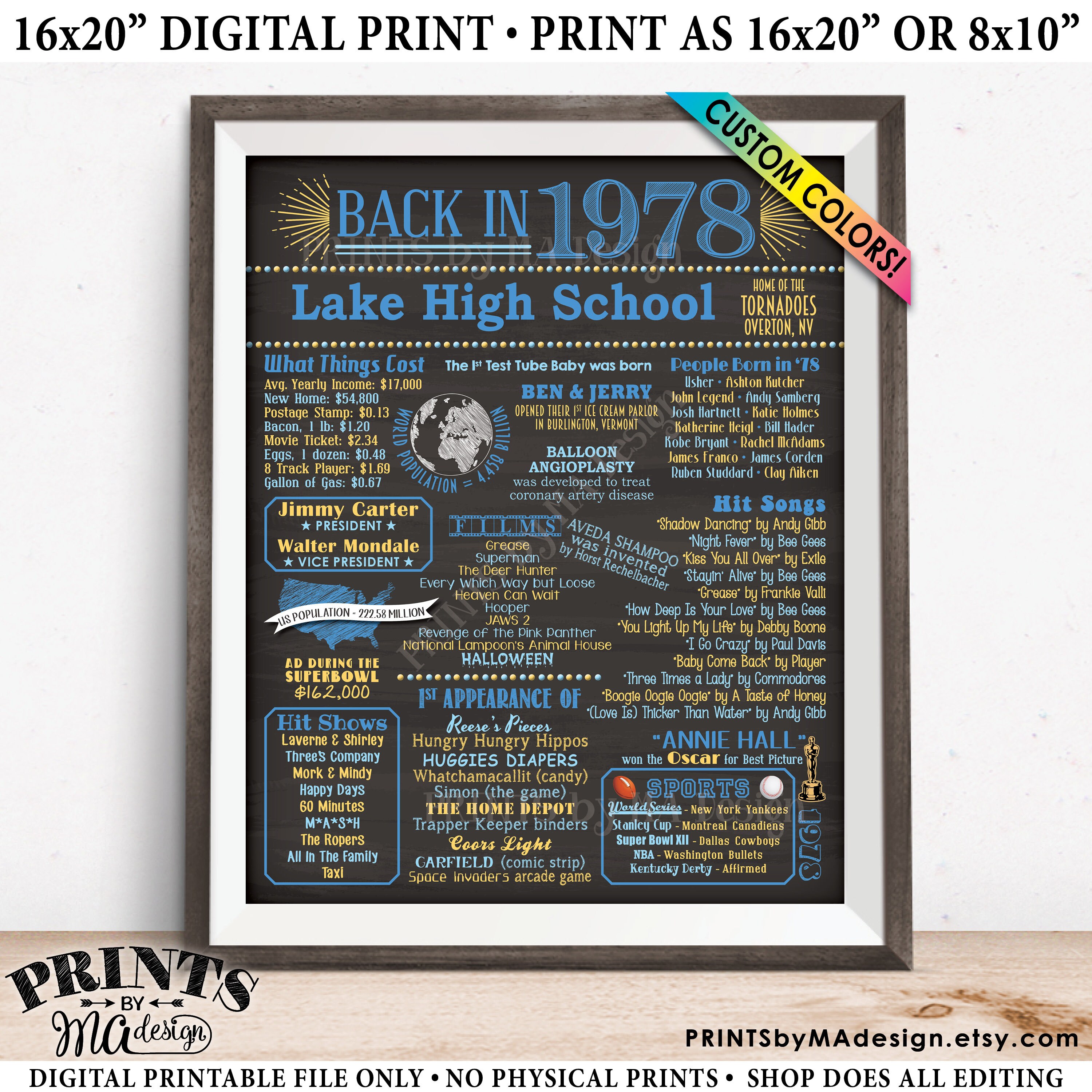 Class of 1978 Reunion Poster, Back in 1978 Flashback, Graduated in 1978 ...