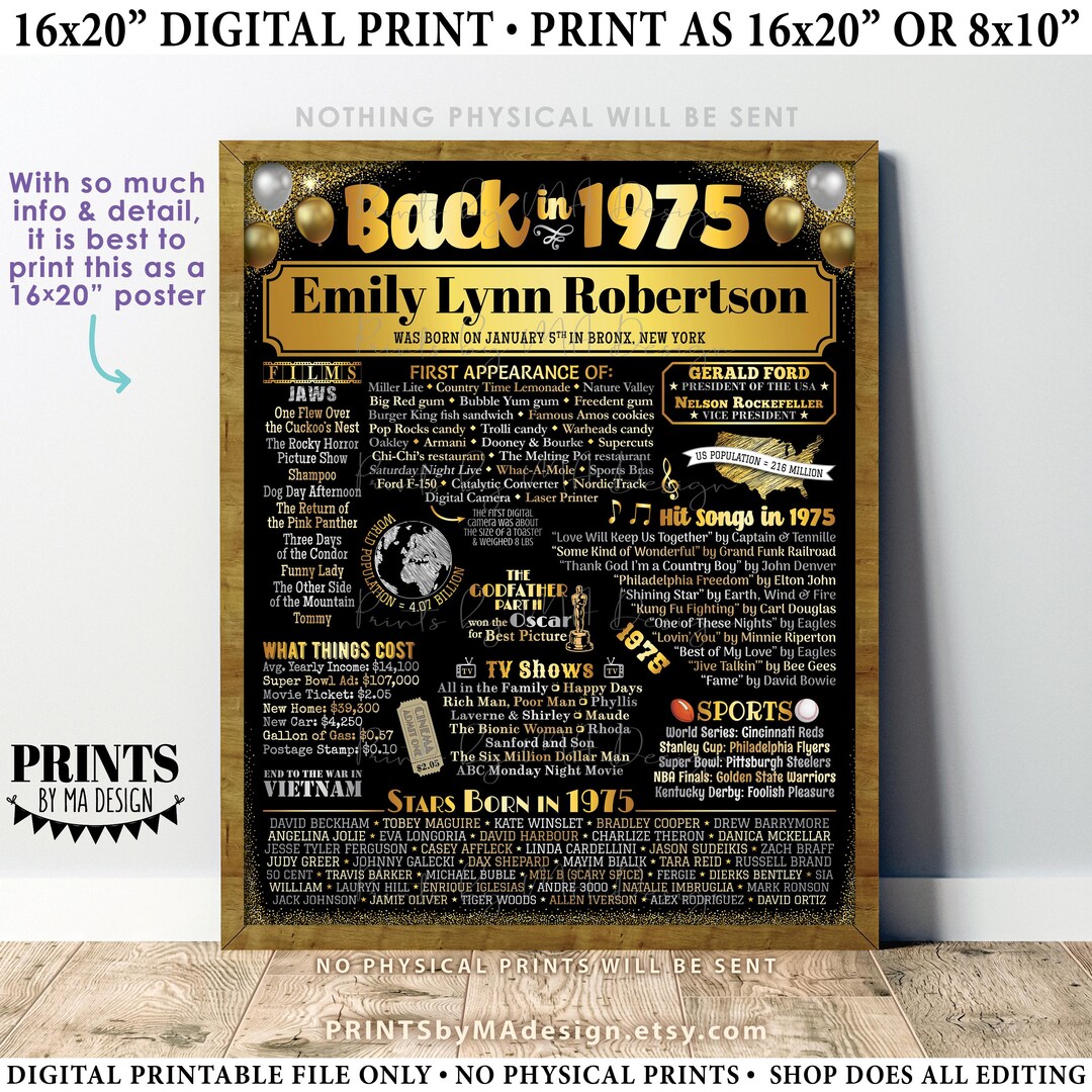 Back in the Year 1975 Birthday Sign, Flashback to 1975 Poster Board ...