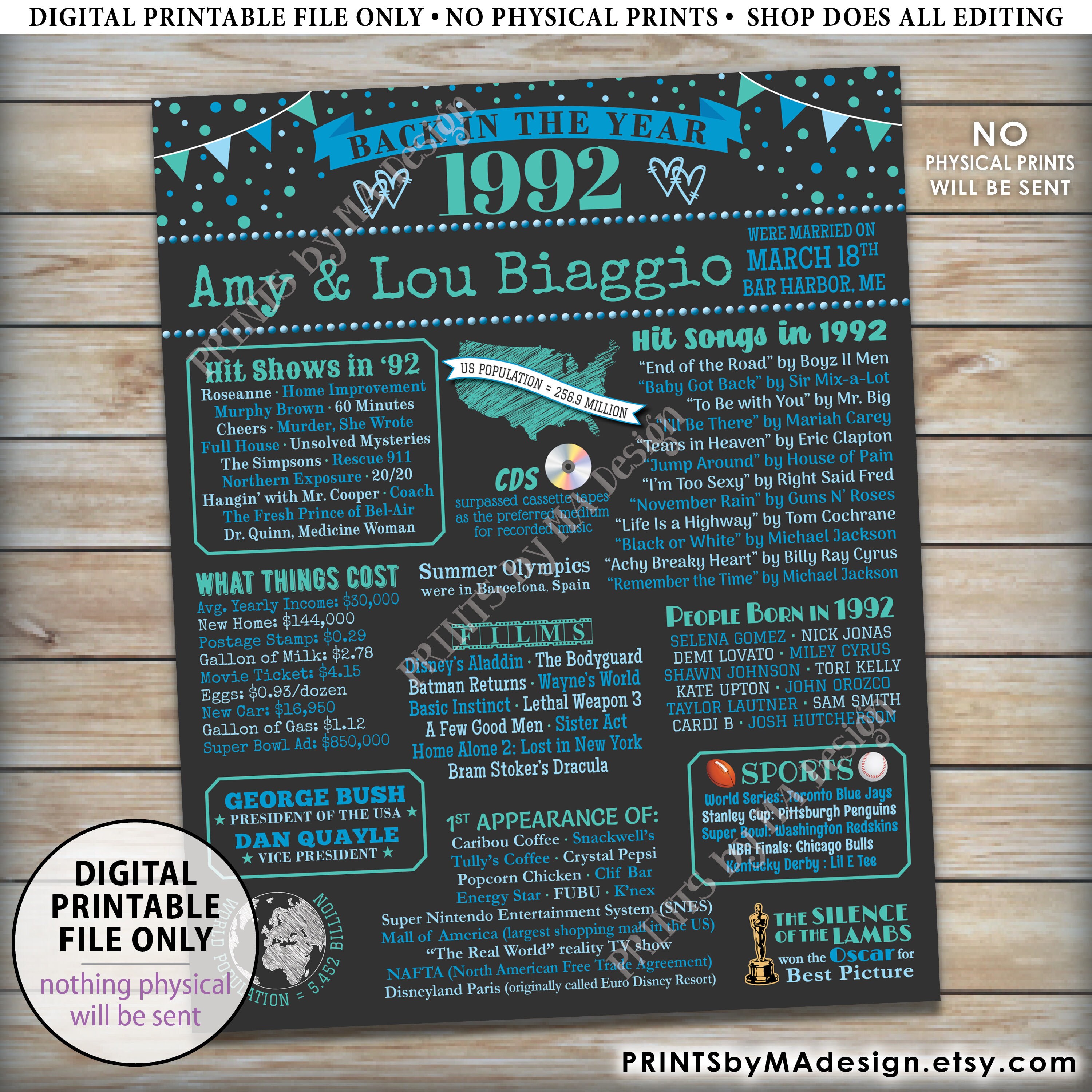 Back in the Year 1992 Anniversary Sign 1992 Anniversary Party | Etsy