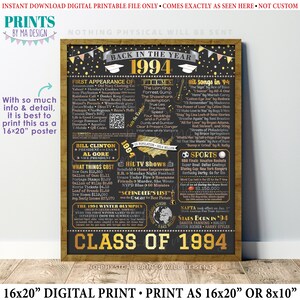 Class of 1994 Reunion Decoration, Back in the Year 1994 Poster Board ...