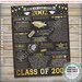 Class of 2002 Reunion Decoration Back in the Year 2002 Poster - Etsy