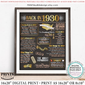 Back in 1930 Poster Board, Flashback to 1930, Remember 1930, USA ...