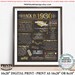 Back in 1930 Poster Board Flashback to 1930 Remember 1930 - Etsy