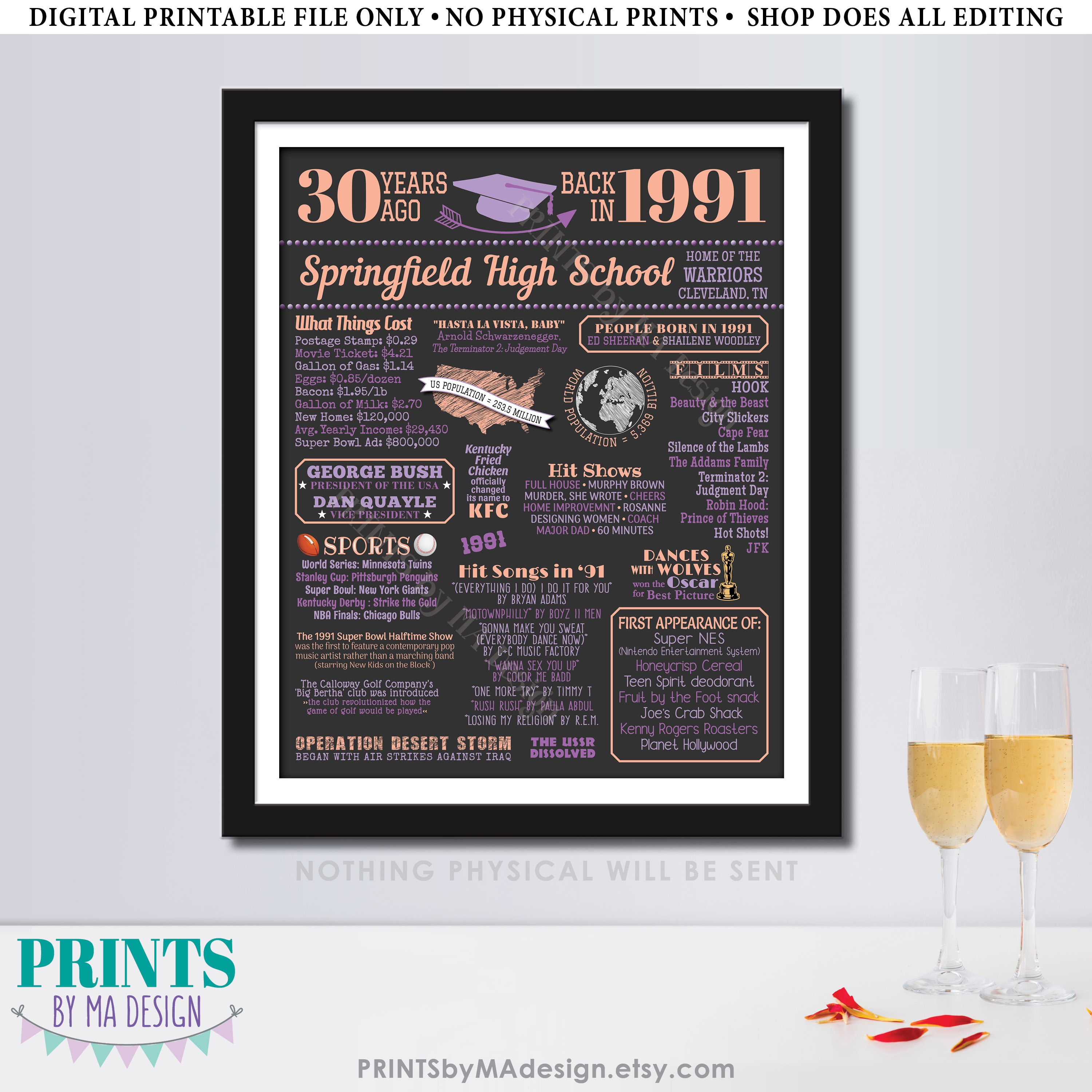 30th High School Reunion Decoration, Class of 1991 Graduated 30 Years ...