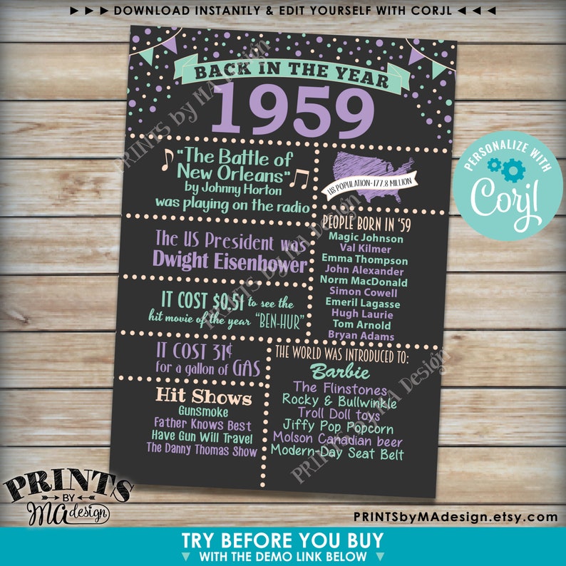 Back in 1959 Flashback Card or Sign Remember 1959 Birthday - Etsy