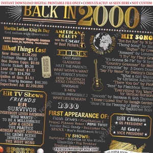 Back in 2000 Birthday Poster Board, Flashback to 2000 Birthday ...