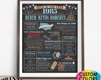 Back in 1985 Sign - Etsy