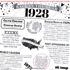 Back in the Year 1928 Poster Board, Remember 1928 Sign, Flashback to ...