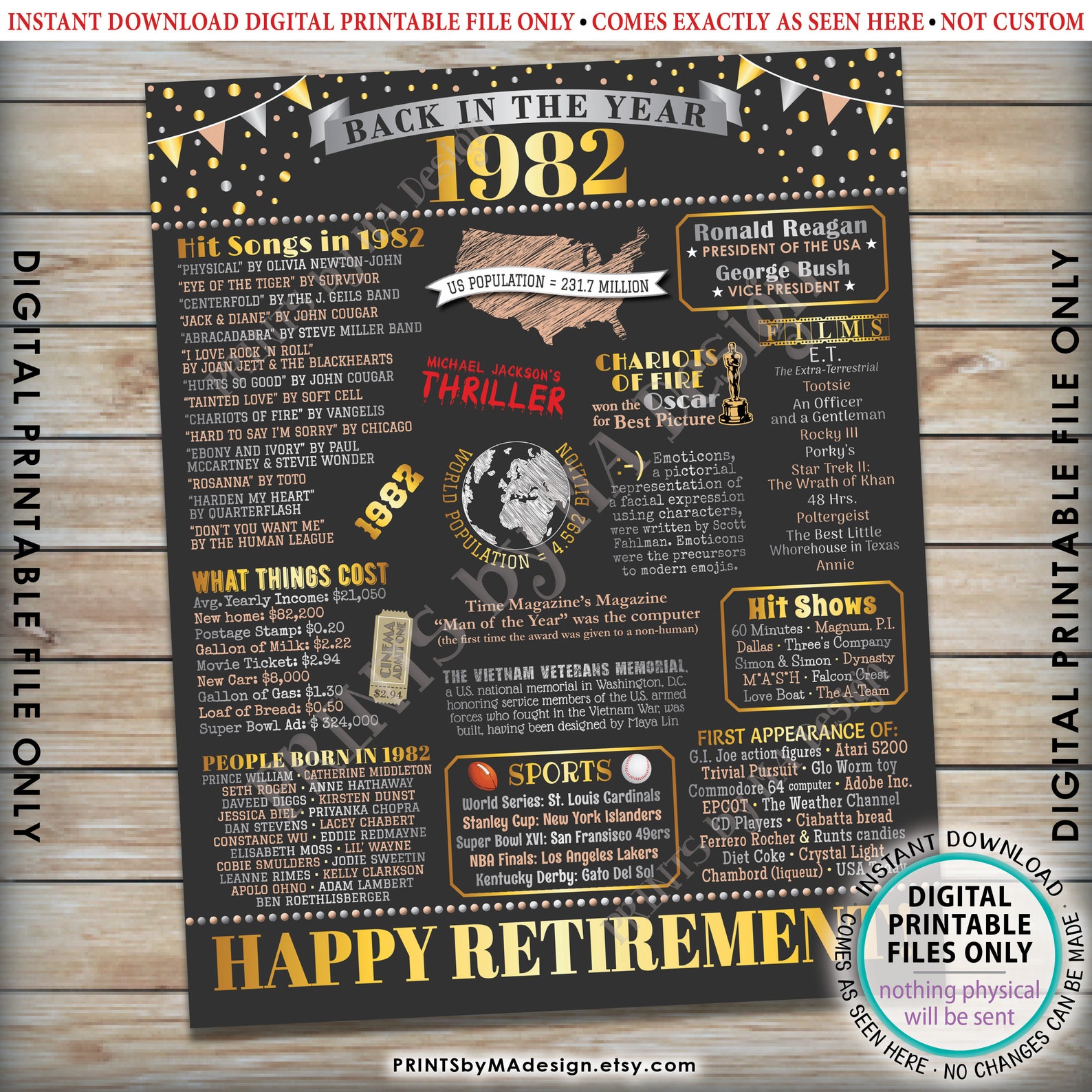 Back in the Year 1982 Retirement Party Poster Board Flashback | Etsy