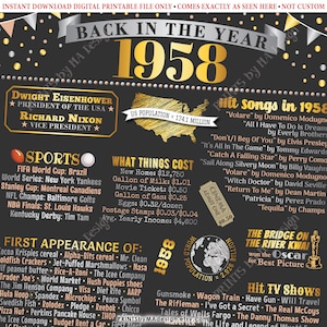 Back in the Year 1958 Poster Board Remember 1958 Sign - Etsy