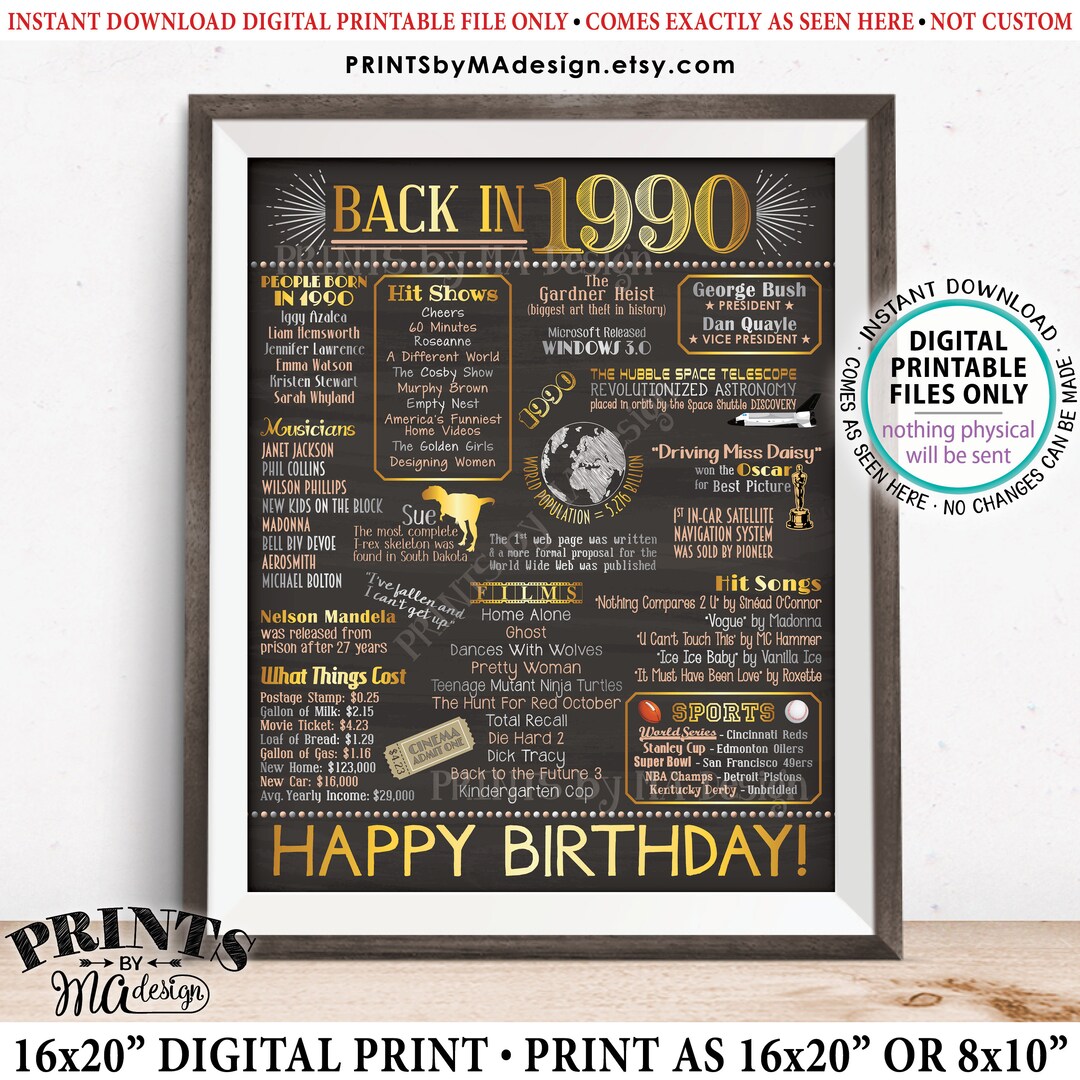 Back in 1990 Birthday Sign, Flashback to 1990 Poster Board, 90 B-day ...