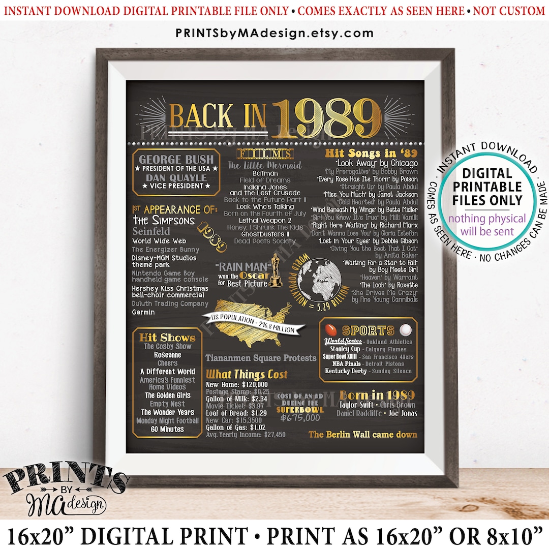 Back in 1989 Poster Board, Flashback to 1989, Remember 1989, USA ...