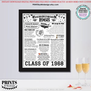 Class of 1968 Reunion Decoration, Back in the Year 1968 Poster Board ...